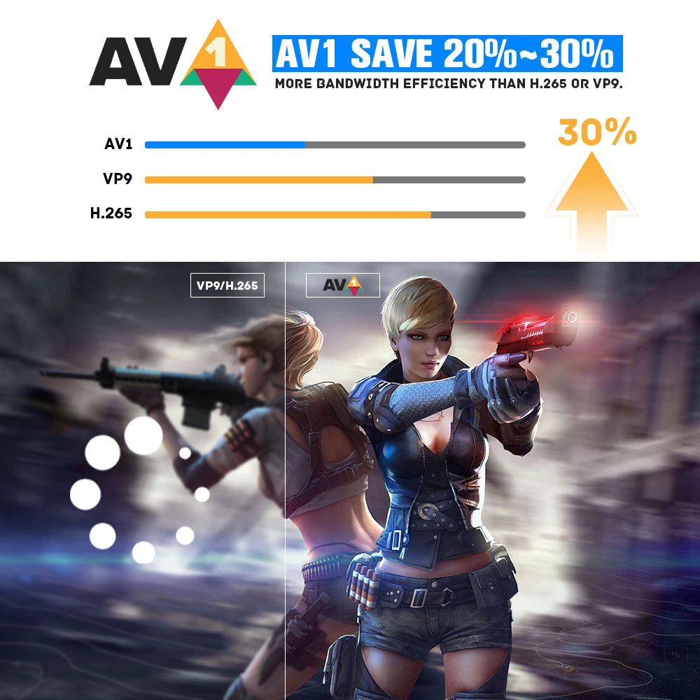 KinHank Super Console X4 Plus Retro Video Game Consoles for ARCADE/MAME ...